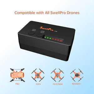 SwellPro AquaRID FAA Remote ID Broadcast Module — Eco Fishing Shop